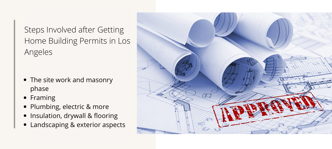 Ready to Isuue Permits Los Angeles Detailed Guide | Construct Element